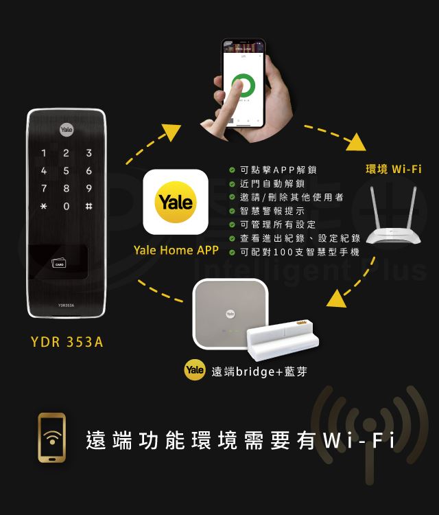 Yale-YDR353A